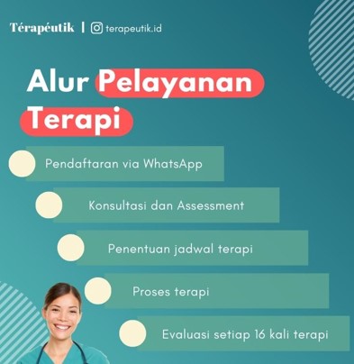 Alur Assessment dan Terapi - TERAPEUTIK.ID - KLINIK TUMBUH KEMBANG ANAK